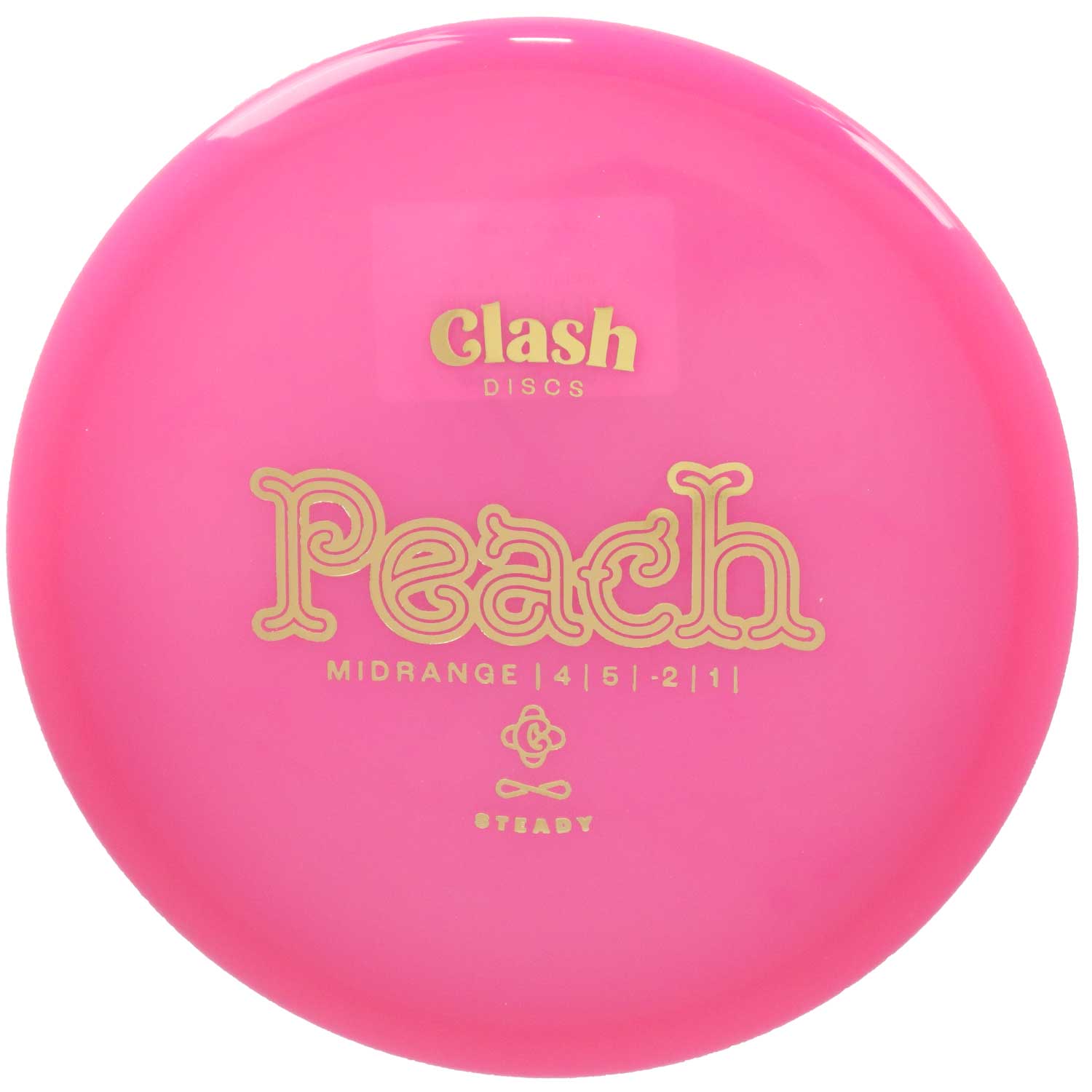 Nybörjarprodukter till discgolf - Discace of Sweden