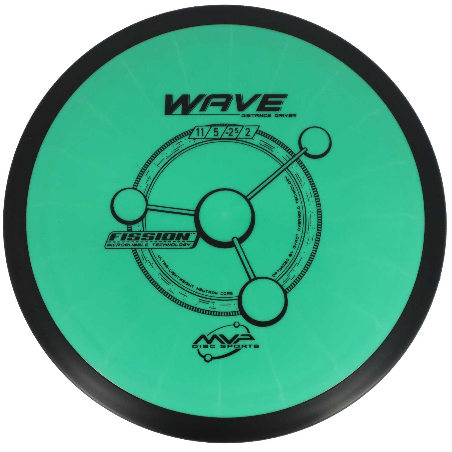 MVP Fission Wave - Discace of Sweden