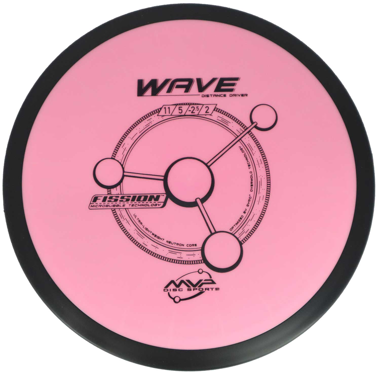 MVP Fission Wave - Discace of Sweden